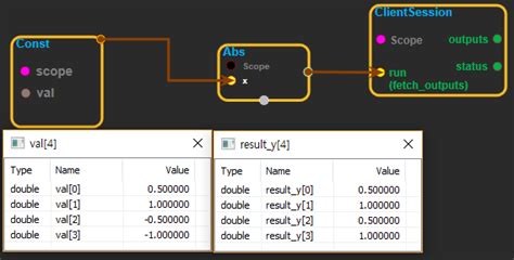 Abs Enuspace Tensorflow Manual