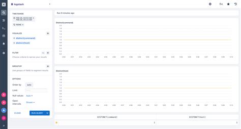 Make Your Logstash Pipeline More Powerful With Axiom