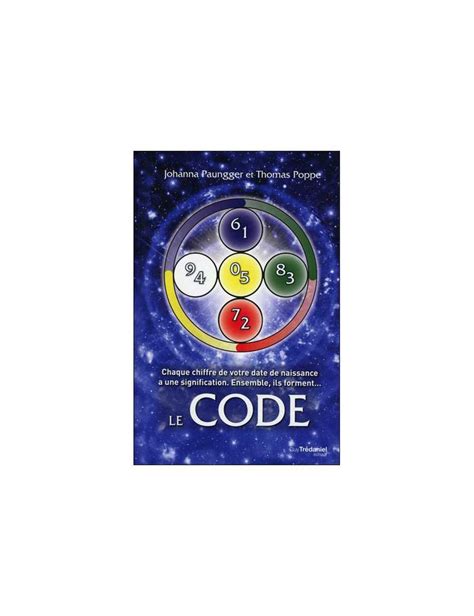 Le Code Chaque Chiffre De Votre Date De Naissance Date De Naissance