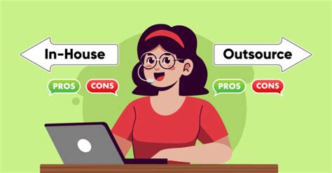 Outsourced Technical Support VS In House Technical Support Fluent Support