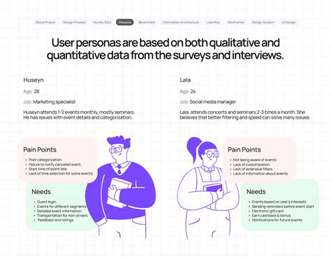 Evently Event Discovery App Behance