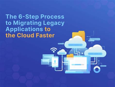 Legacy Application Migration To The Cloud A 6 Step Strategy