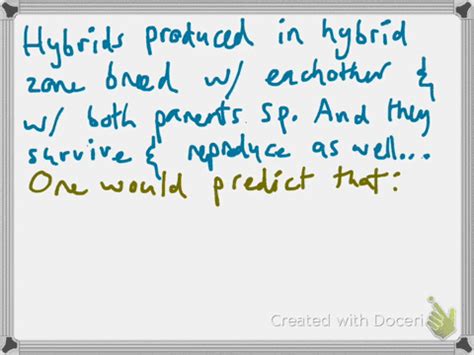SOLVED When Hybrids Produced In A Hybrid Zone Can Breed With Each Other And With Both Parent