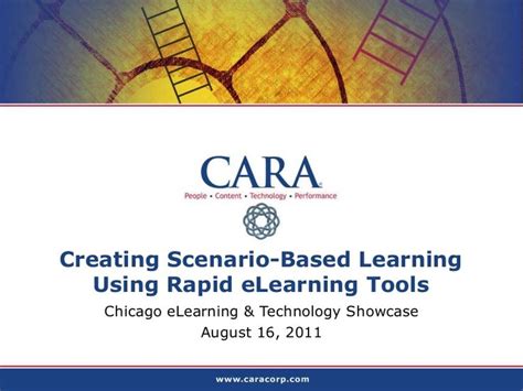 Scenario Based Learning Using Rapid Tools With Screen Shots Elearning Rapids Learning