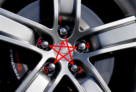 브레이크 패드 Diy 1편 바퀴 탈거하기