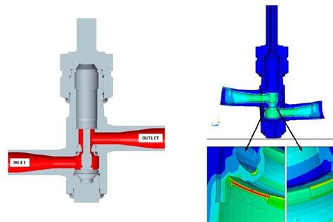 Interesting Pradeep Kumar Phd