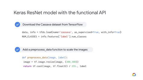 Mirrored Strategy Eduardo Avelar