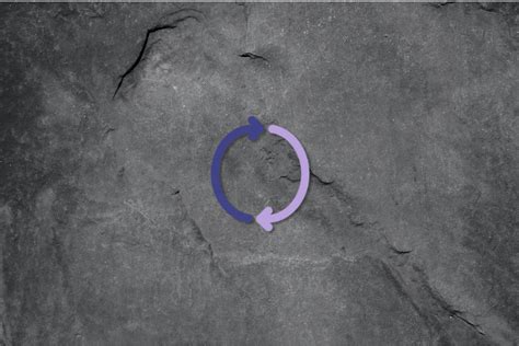 The Iterative Process Definition Steps And Overview For Agile Teams