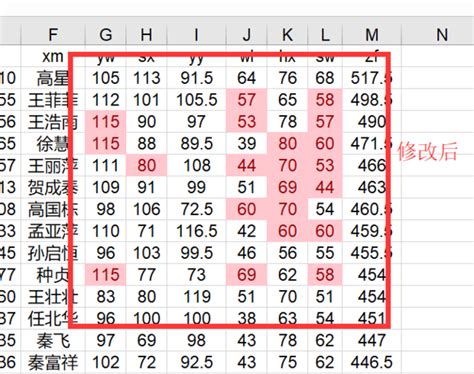 Excel表格如何取消高亮重复项360新知