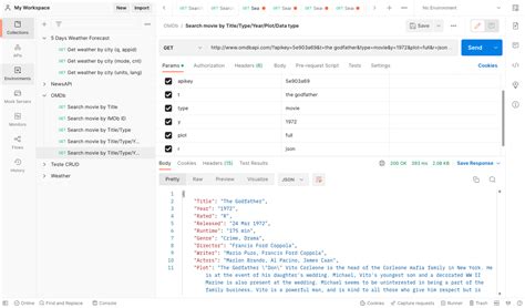 GitHub AncaMales API Testing In This Repository Are Some API Testing That I Realized In My