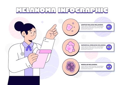 손으로 그린 평면 디자인 유방 조영술 그림 무료 벡터