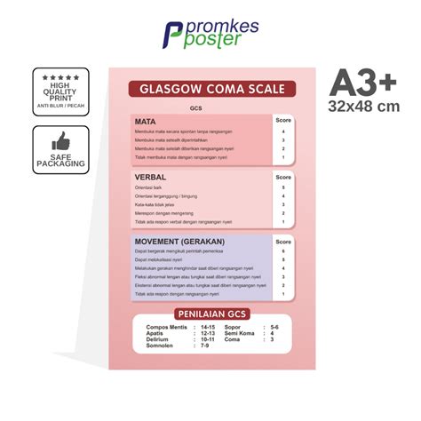 Jual Poster Kesehatan Glasgow Coma Scale Gcs Shopee Indonesia