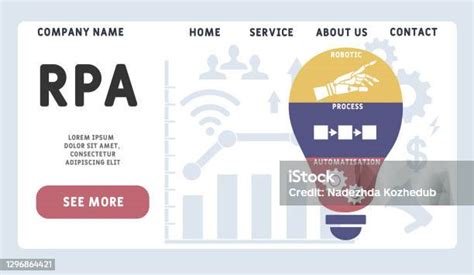 벡터 웹 사이트 디자인 템플릿 Rpa 로봇 공정 자동화 약어 0명에 대한 스톡 벡터 아트 및 기타 이미지 0명 거리 과학 Istock
