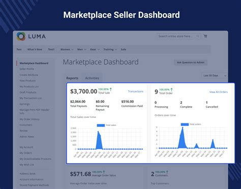Magento 2 Marketplace Module Multi Vendor Extension For Magento 2