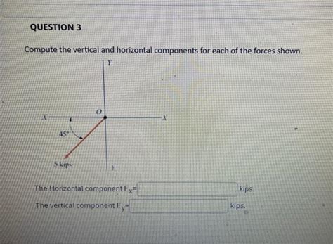 Solved Find The Resultant Force For Each System Of Forces Chegg