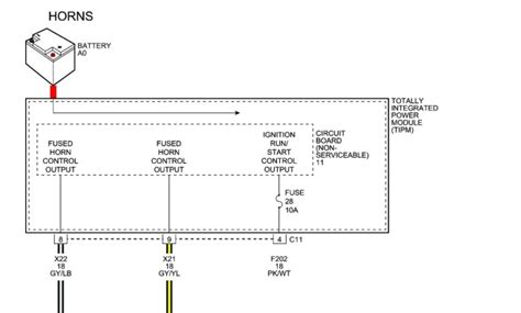 Dodge Avenger Fuse Location