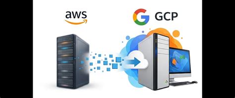 how to migrate an aws ec2 instance to gcp with full data and configuration dev community
