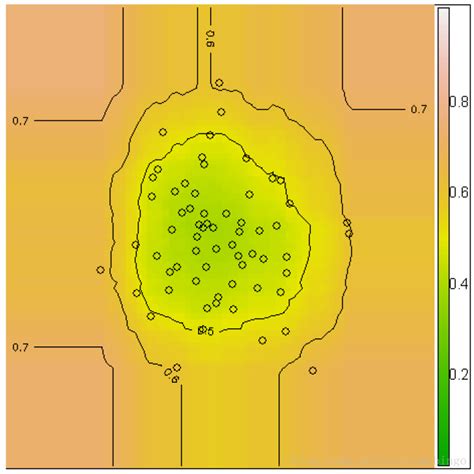 孤立森林 isolation forest extremebingo的博客 csdn博客 孤立森林