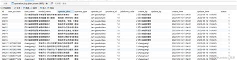 Mysql Load命令批量导入数据mysql Load导入数据 Csdn博客