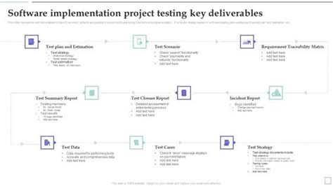 Free Project Implementation Plan Slide Geeks