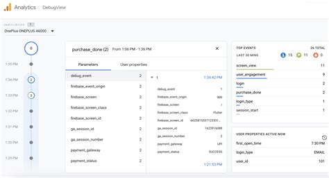How To Add Firebase Analytics To Your Flutter App Sunflower Lab We
