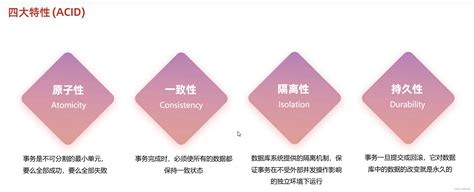 sql事务概念 csdn博客