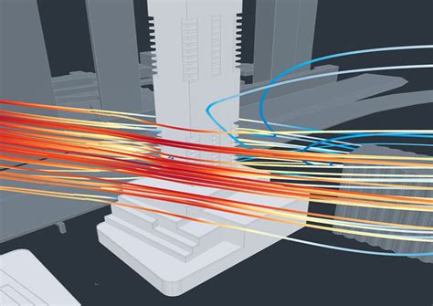 Ai And Data Driven Approaches To Early Stage Wind Design Institution Of Civil Engineers Ice