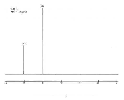 Solved Draw A Resonable Structure For The Spectroscopy