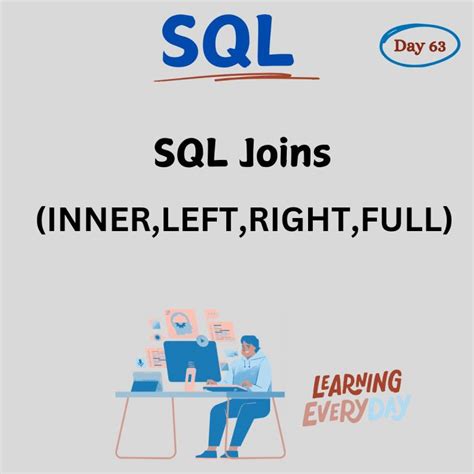 Sql Databasemanagement Dataanalytics Sqljoins Learning Kumar