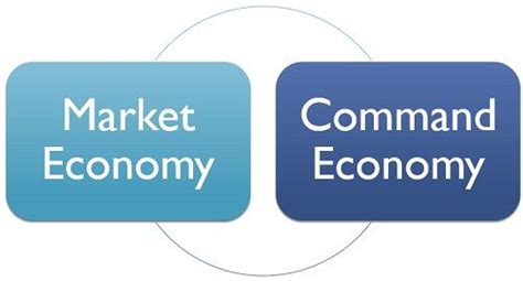 Difference Between Market Economy And Command Economy With Comparison