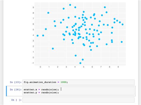 Announcement A New Cling Kernel For Project Jupyter Cling Root Forum