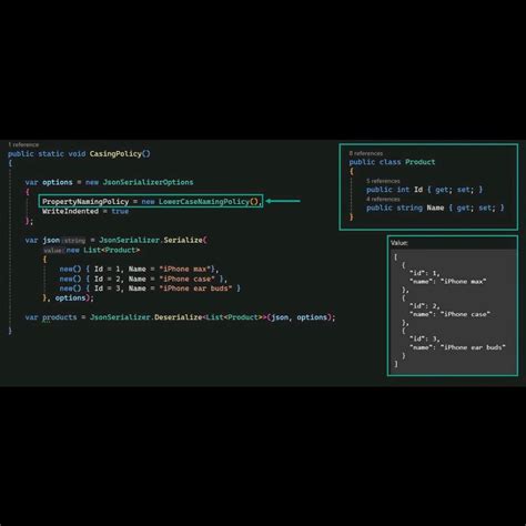 Gulzar Ahmad Bilal On Linkedin A Task Requires Json Be Sent With All