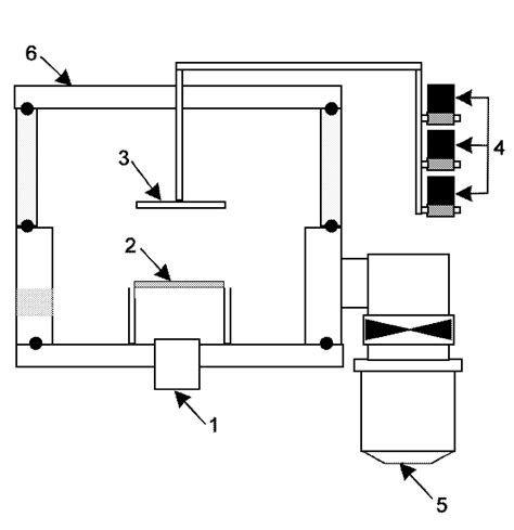 Method For Direct Chirality Selective Synthesis Of Semiconducting Or Metallic Single Walled