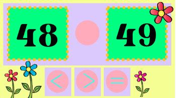 Spring Comparing Two Digit Numbers By Kaitlyn Allen TPT