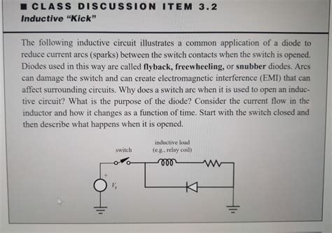 Solved Class Discussion Item 32 Inductive Kick The