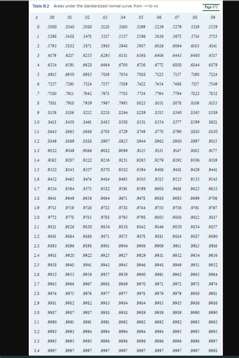 solved problem 12 10 algo given the following information