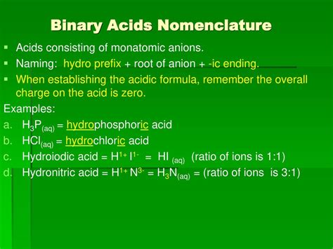 Chemical Nomenclature Ppt Download