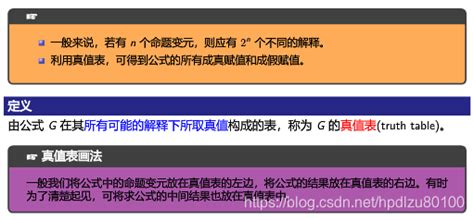 离散数学学习笔记——第二讲——命题逻辑（第一部分）（2 4命题公式和真值表） 命题公式真值表等价公式课堂笔记 csdn博客