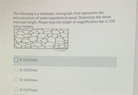 Solved The Following Is A Schematic Micrograph That Chegg