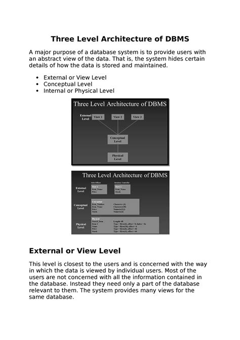 Three Level Architecture Of Db That Is The System Hides Certain