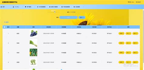 Springbootjavaphpnodepython全国蔬菜价格展示平台【计算机毕设】 Csdn博客