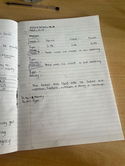 Ryan Mccay On Linkedin My Work From Today