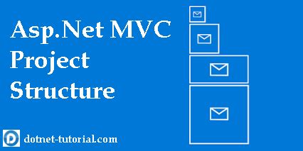 Exploring Best Practices For Aspnet MVC Project Structure Mukesh Kumar