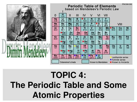 Ppt Topic 4 The Periodic Table And Some Atomic Properties