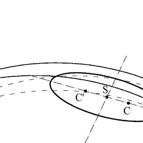 Calculation Of Line Of Action LO Of Left Reaction A The Segments FL Download Scientific
