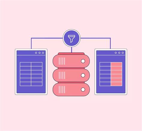 How To Use Sql Filtering For Data Analysis Priyanshu Maurya Posted On The Topic Linkedin