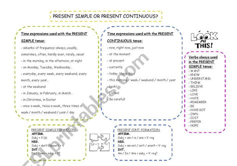 Present Simple And Present Continuous Time Expressions Esl Worksheet