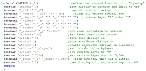 Lisp Bricscad Bricsys Help Center