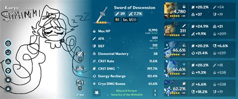 Sharing My Layla Dps Build Rlaylamains