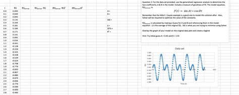 solved full data list copyable below please solve problem